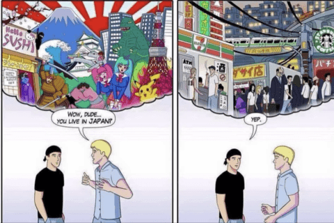 Unmasking The True Weeaboo: The Ultimate Checklist