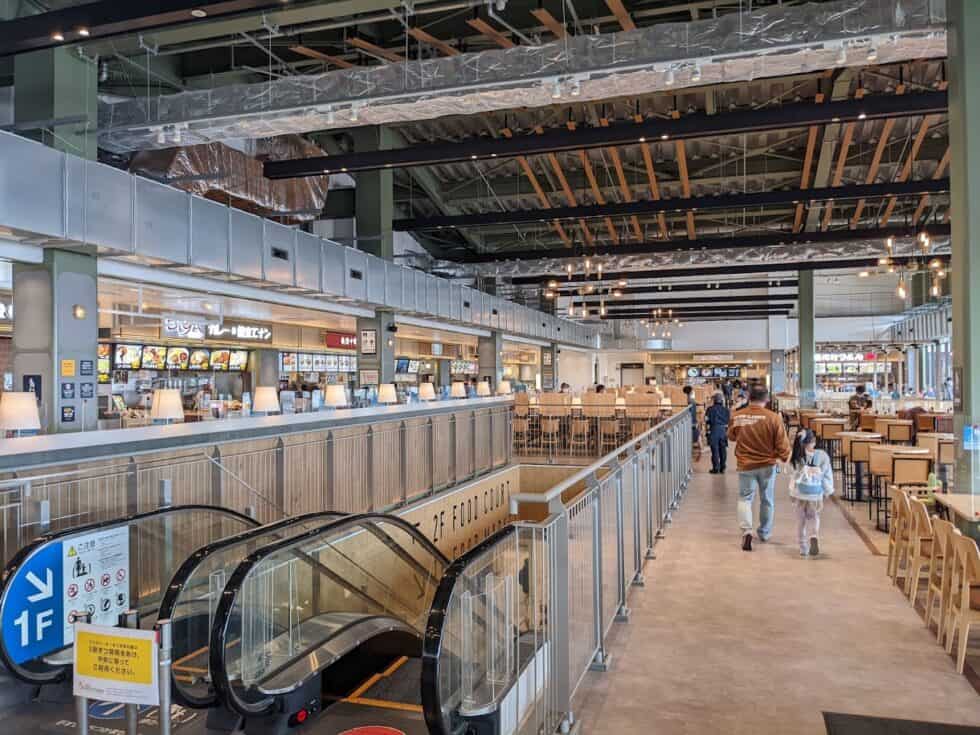 Shopping In Japan: Top 10 Spots For Japanese Retail Therapy